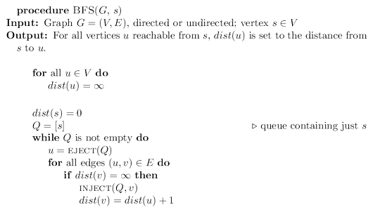 ROSALIND Glossary Algo Breadth first Search